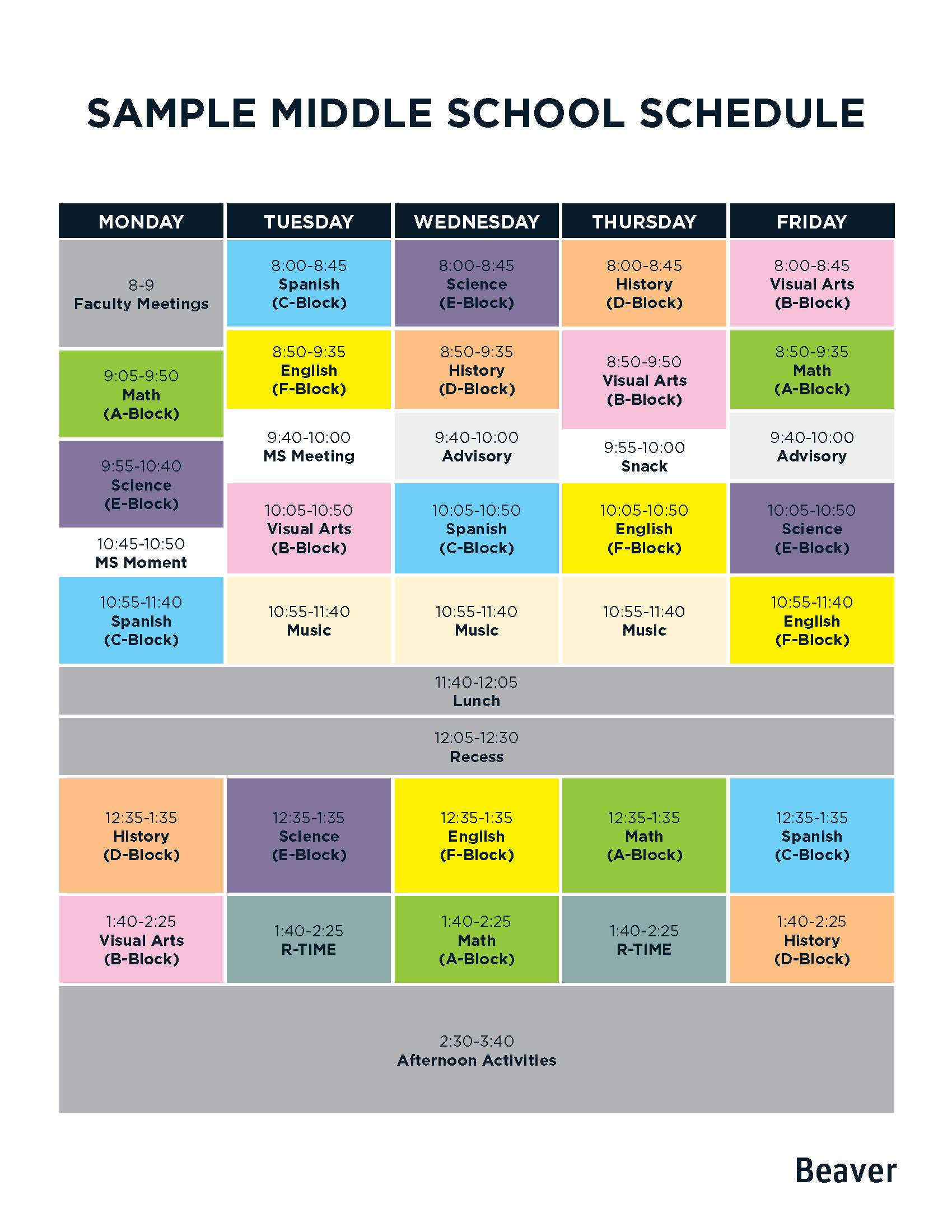 Middle School Academics - Beaver Country Day School