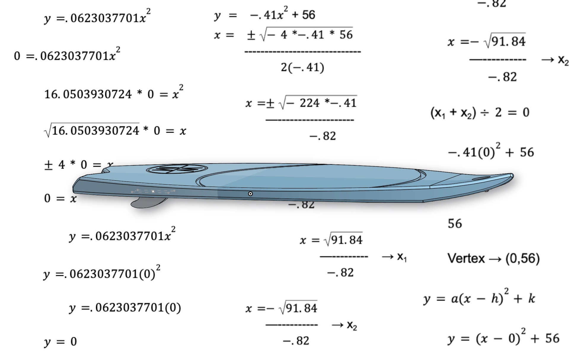 Integrated Math 2: Creating surfboards with quadratic equations ...